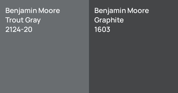 Benjamin Moore Trout Gray vs. Benjamin Moore Graphite comparison