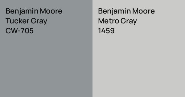 Benjamin Moore Tucker Gray vs. Benjamin Moore Metro Gray comparison