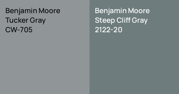 Benjamin Moore Tucker Gray vs. Benjamin Moore Steep Cliff Gray comparison