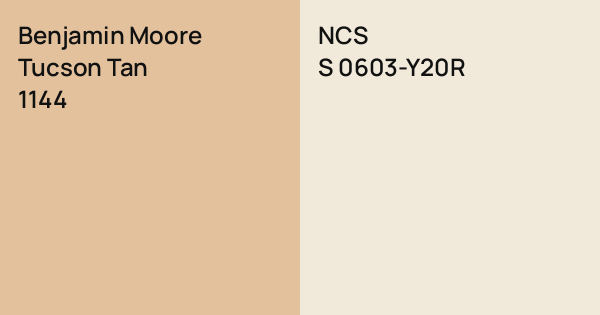 Benjamin Moore Tucson Tan vs. NCS S 0603-Y20R comparison