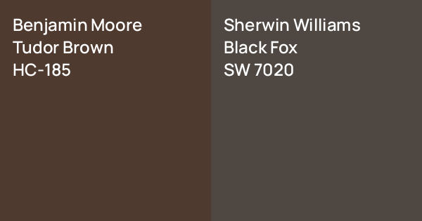 Benjamin Moore Tudor Brown vs. Sherwin Williams Black Fox comparison