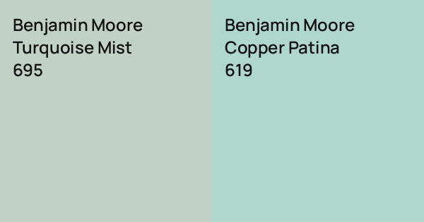 Benjamin Moore Turquoise Mist vs. Benjamin Moore Copper Patina comparison