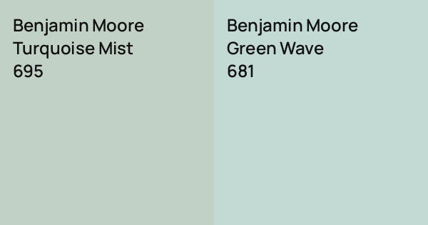 Benjamin Moore Turquoise Mist vs. Benjamin Moore Green Wave comparison