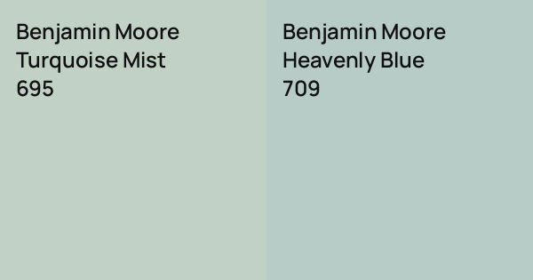 Benjamin Moore Turquoise Mist vs. Benjamin Moore Heavenly Blue comparison