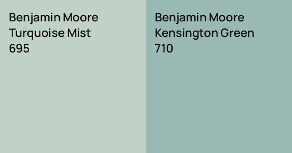 Benjamin Moore Turquoise Mist vs. Benjamin Moore Kensington Green ...