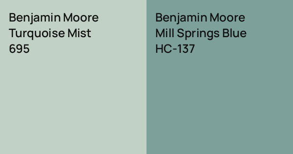 Benjamin Moore Turquoise Mist vs. Benjamin Moore Mill Springs Blue ...