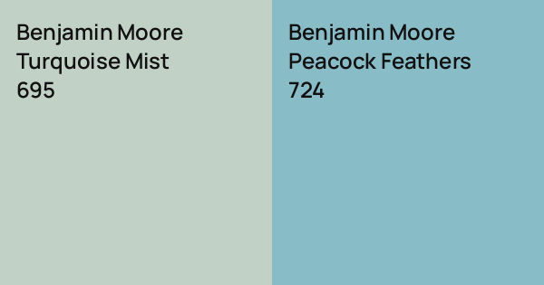 Benjamin Moore Turquoise Mist vs. Benjamin Moore Peacock Feathers ...