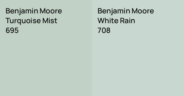 Benjamin Moore Turquoise Mist vs. Benjamin Moore White Rain comparison