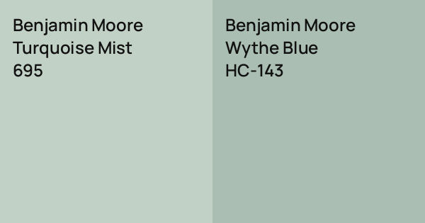 Benjamin Moore Turquoise Mist vs. Benjamin Moore Wythe Blue comparison