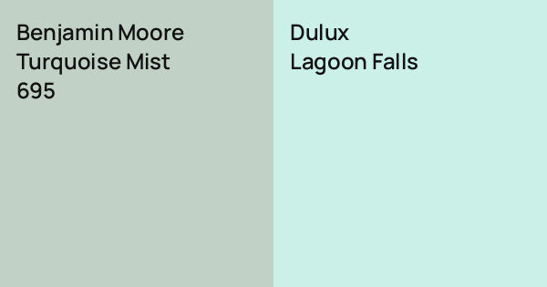 Benjamin Moore Turquoise Mist vs. Dulux Lagoon Falls comparison