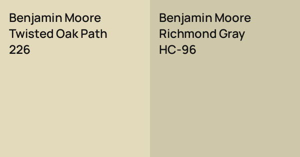 Benjamin Moore Twisted Oak Path vs. Benjamin Moore Richmond Gray comparison