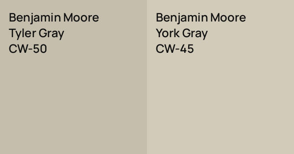 Benjamin Moore Tyler Gray vs. Benjamin Moore York Gray comparison