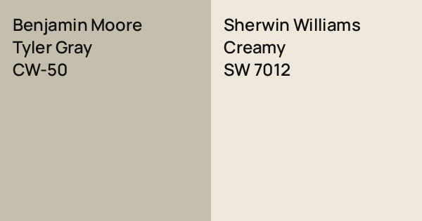 Benjamin Moore Tyler Gray vs. Sherwin Williams Creamy comparison