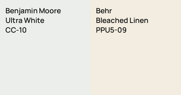 Benjamin Moore Ultra White vs. Behr Bleached Linen comparison