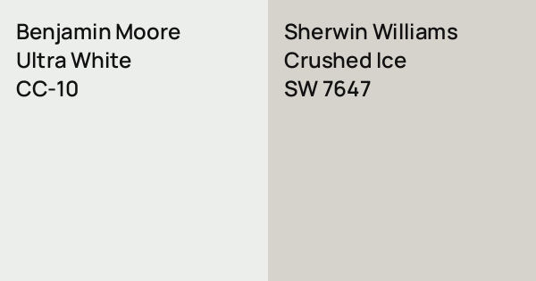 Benjamin Moore Ultra White vs. Sherwin Williams Crushed Ice comparison