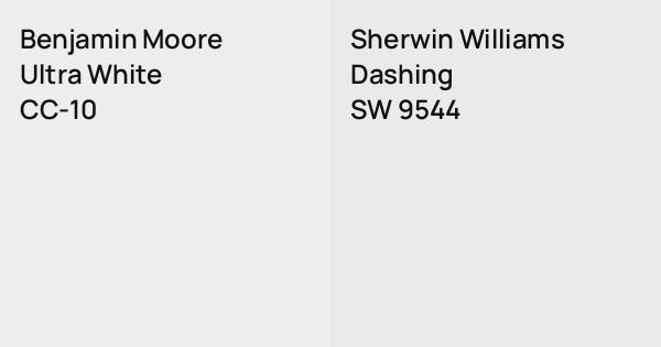 Benjamin Moore Ultra White vs. Sherwin Williams Dashing comparison