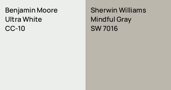 Benjamin Moore Ultra White vs. Sherwin Williams Mindful Gray comparison