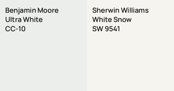 Benjamin Moore Ultra White vs. Sherwin Williams White Snow comparison