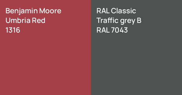 Benjamin Moore Umbria Red vs. RAL Classic Traffic grey B comparison