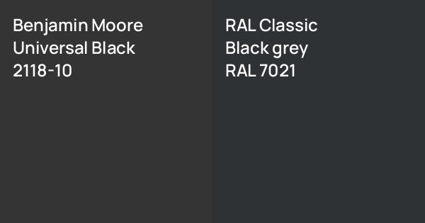 Benjamin Moore Universal Black vs. RAL Classic Black grey comparison