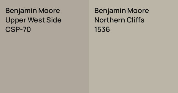 Benjamin Moore Upper West Side vs. Benjamin Moore Northern Cliffs ...