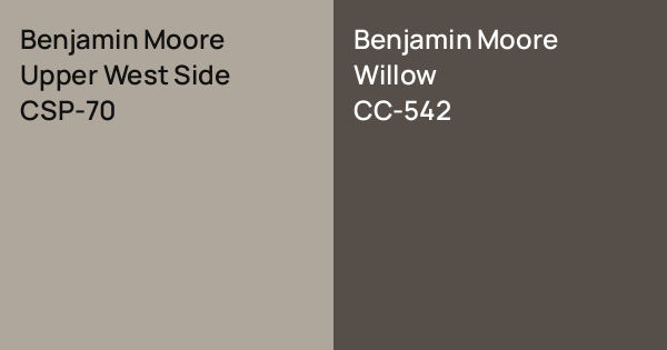 Benjamin Moore Upper West Side vs. Benjamin Moore Willow comparison