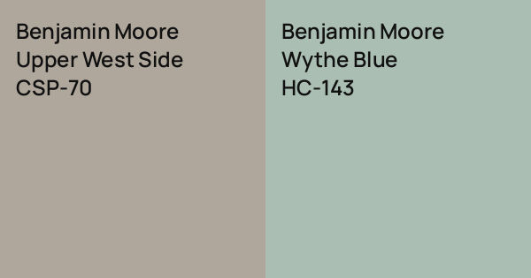Benjamin Moore Upper West Side vs. Benjamin Moore Wythe Blue comparison