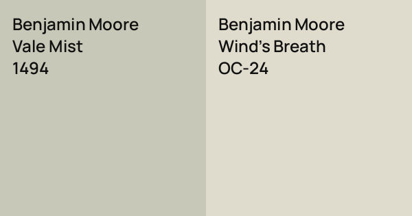 Benjamin Moore Vale Mist vs. Benjamin Moore Wind's Breath comparison