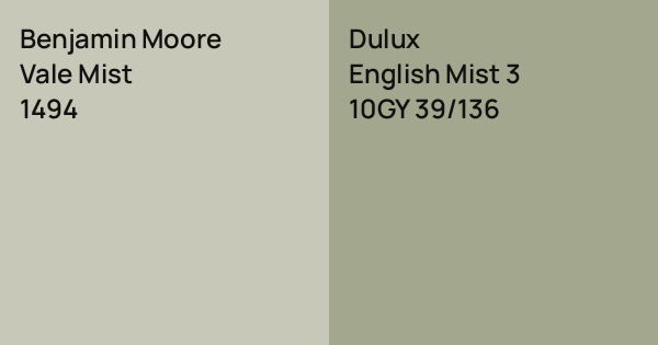 Benjamin Moore Vale Mist vs. Dulux English Mist 3 comparison