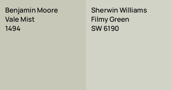 Benjamin Moore Vale Mist vs. Sherwin Williams Filmy Green comparison