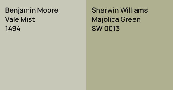 Benjamin Moore Vale Mist vs. Sherwin Williams Majolica Green comparison