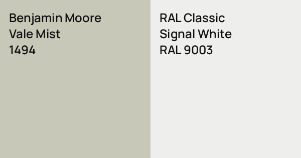 Benjamin Moore Vale Mist vs. RAL Classic Signal White comparison