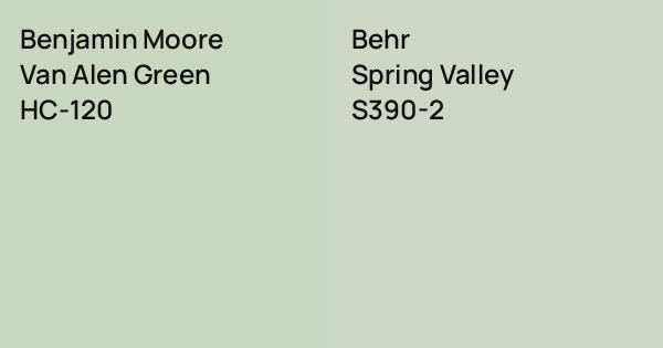 Benjamin Moore Van Alen Green vs. Behr Spring Valley comparison