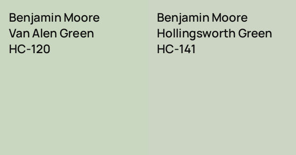 Benjamin Moore Van Alen Green vs. Benjamin Moore Hollingsworth Green ...