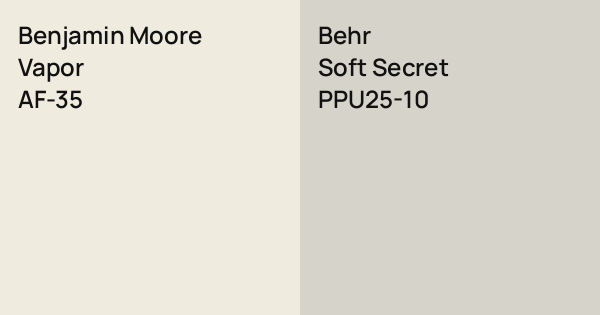 Benjamin Moore Vapor vs. Behr Soft Secret comparison