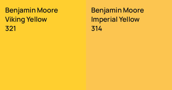 Benjamin Moore Viking Yellow vs. Benjamin Moore Imperial Yellow comparison