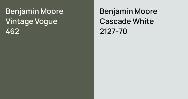 Benjamin Moore Vintage Vogue vs. Benjamin Moore Cascade White comparison