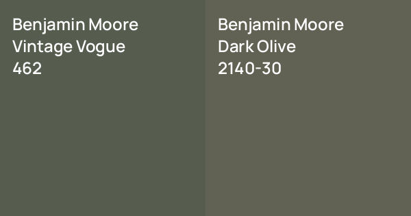 Benjamin Moore Vintage Vogue vs. Benjamin Moore Dark Olive comparison