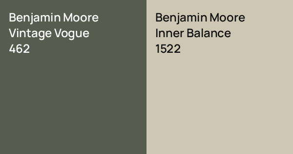 Benjamin Moore Vintage Vogue vs. Benjamin Moore Inner Balance comparison
