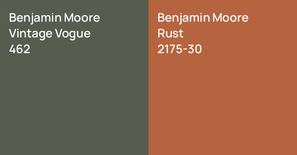 Benjamin Moore Vintage Vogue vs. Benjamin Moore Rust comparison