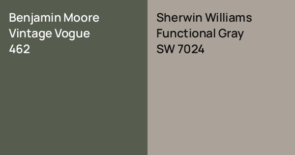 Benjamin Moore Vintage Vogue vs. Sherwin Williams Functional Gray ...