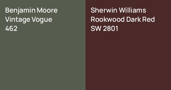 Benjamin Moore Vintage Vogue vs. Sherwin Williams Rookwood Dark Red ...