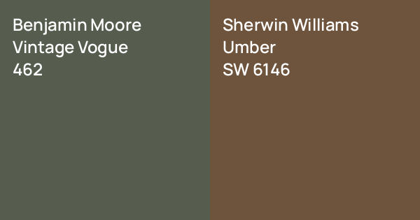 Benjamin Moore Vintage Vogue vs. Sherwin Williams Umber comparison