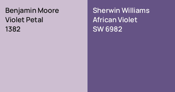 Benjamin Moore Violet Petal vs. Sherwin Williams African Violet comparison