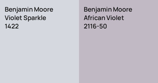 Benjamin Moore Violet Sparkle vs. Benjamin Moore African Violet comparison
