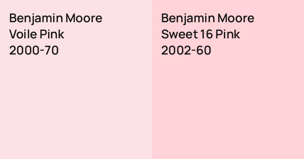 Benjamin Moore Voile Pink vs. Benjamin Moore Sweet 16 Pink comparison