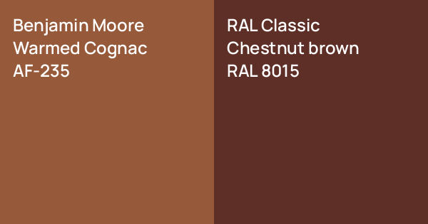 Benjamin Moore Warmed Cognac vs. RAL Classic Chestnut brown comparison
