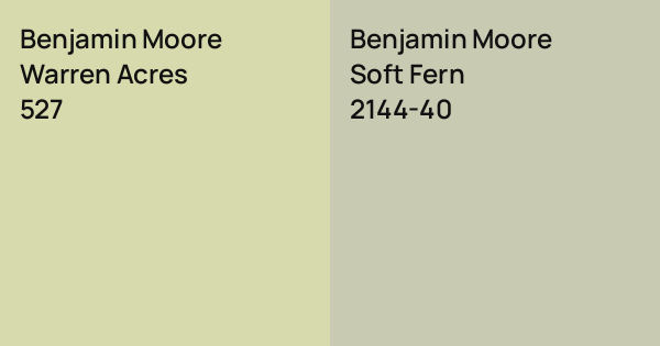 Benjamin Moore Warren Acres vs. Benjamin Moore Soft Fern comparison