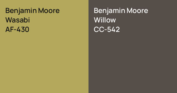 Benjamin Moore Wasabi vs. Benjamin Moore Willow comparison