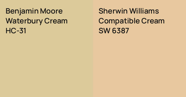 Benjamin Moore Waterbury Cream vs. Sherwin Williams Compatible Cream ...